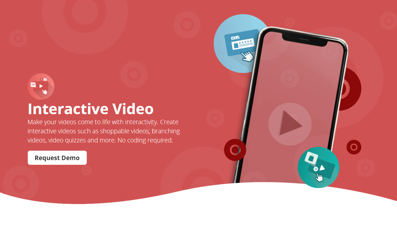 Interactive Video | Interactive experiences | Dot.vu